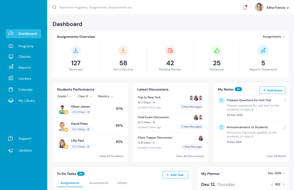 Top Features to Consider For an Online Tutoring Website - UnoiaTech