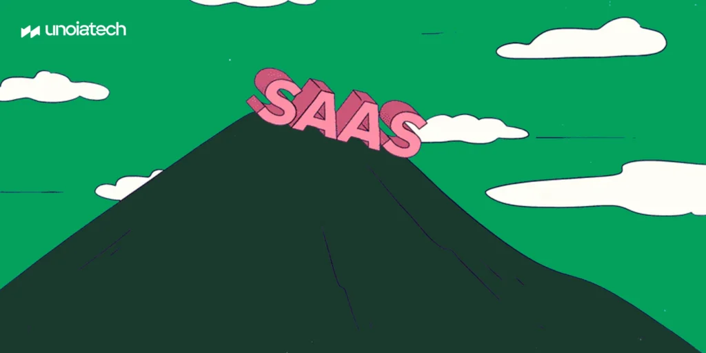 How To Make $20,000/Month With A SaaS? - UnoiaTech