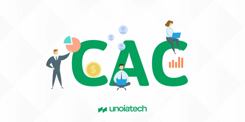 How to Calculate Customer Acquisition Cost (CAC) - UnoiaTech