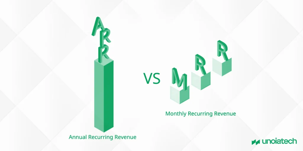 ARR Vs. MRR - Choosing the right metric for your SaaS business