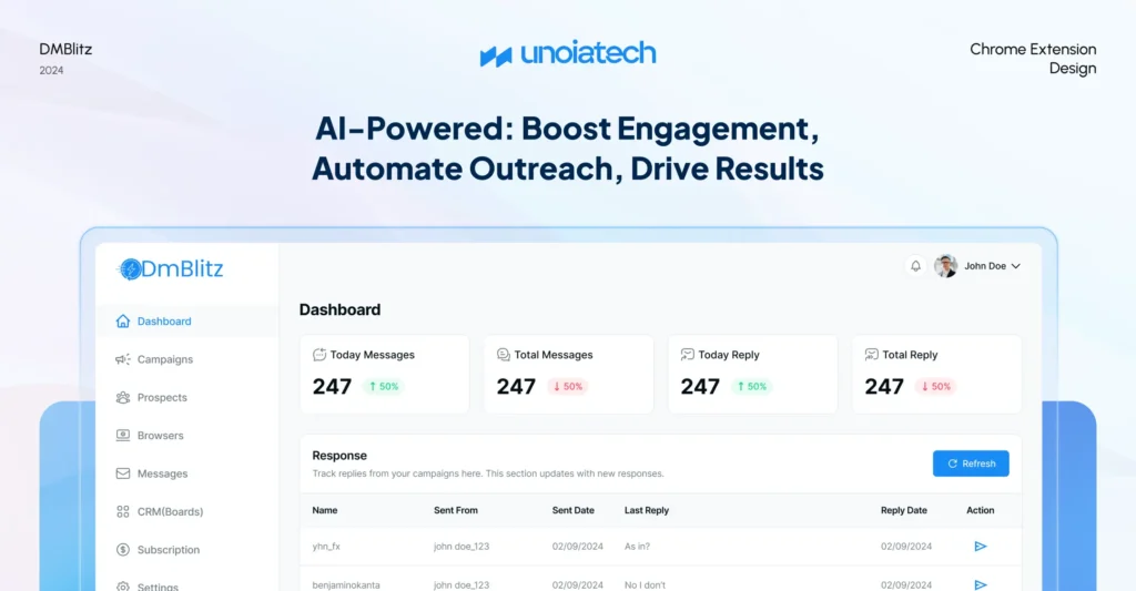 AI Powered Instagram Outreach & CRM - UnoiaTech