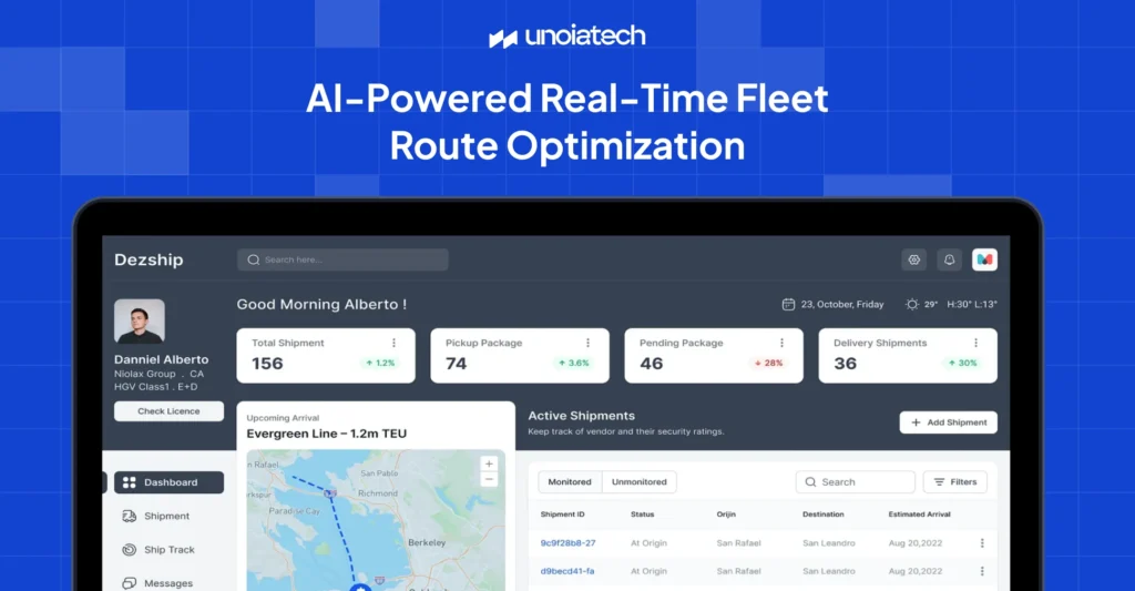 AI-Powered Real-Time Fleet Route Optimization - UnoiaTech